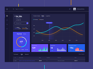 Browse thousands of 后台 images for design inspiration | Dribbble