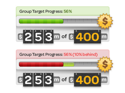 Progress bars by Stephen Waller on Dribbble