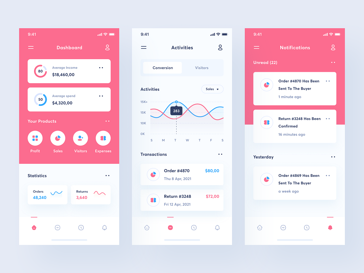 Sales Management App By Choirul Syafril For Keitoto On Dribbble