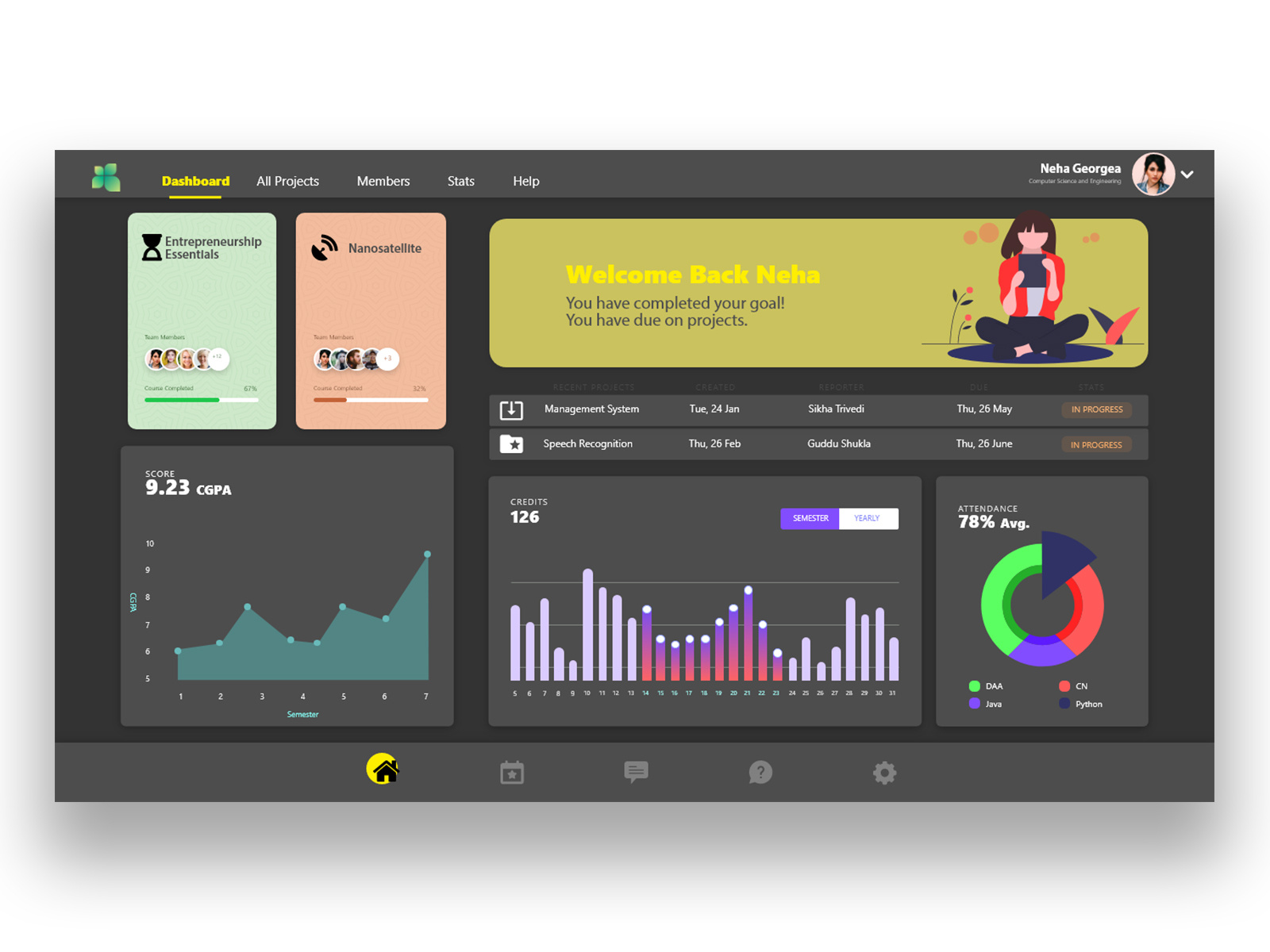 Student Diary Dashboard by Kaizen Studio on Dribbble