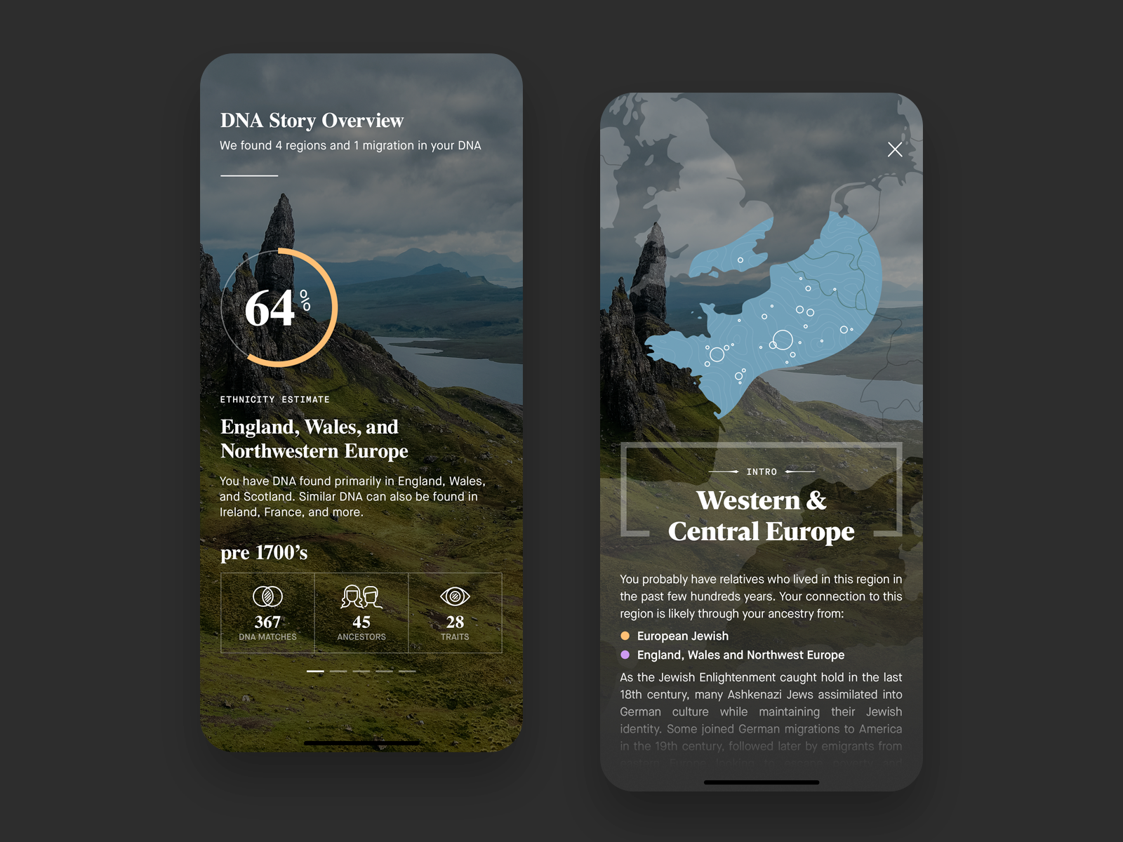 DNA Story by Stas for Dworkz Interactive on Dribbble