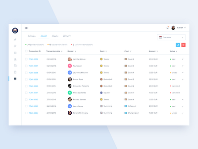 Payments by Adrian Goia for Epic Coders 🚀 on Dribbble