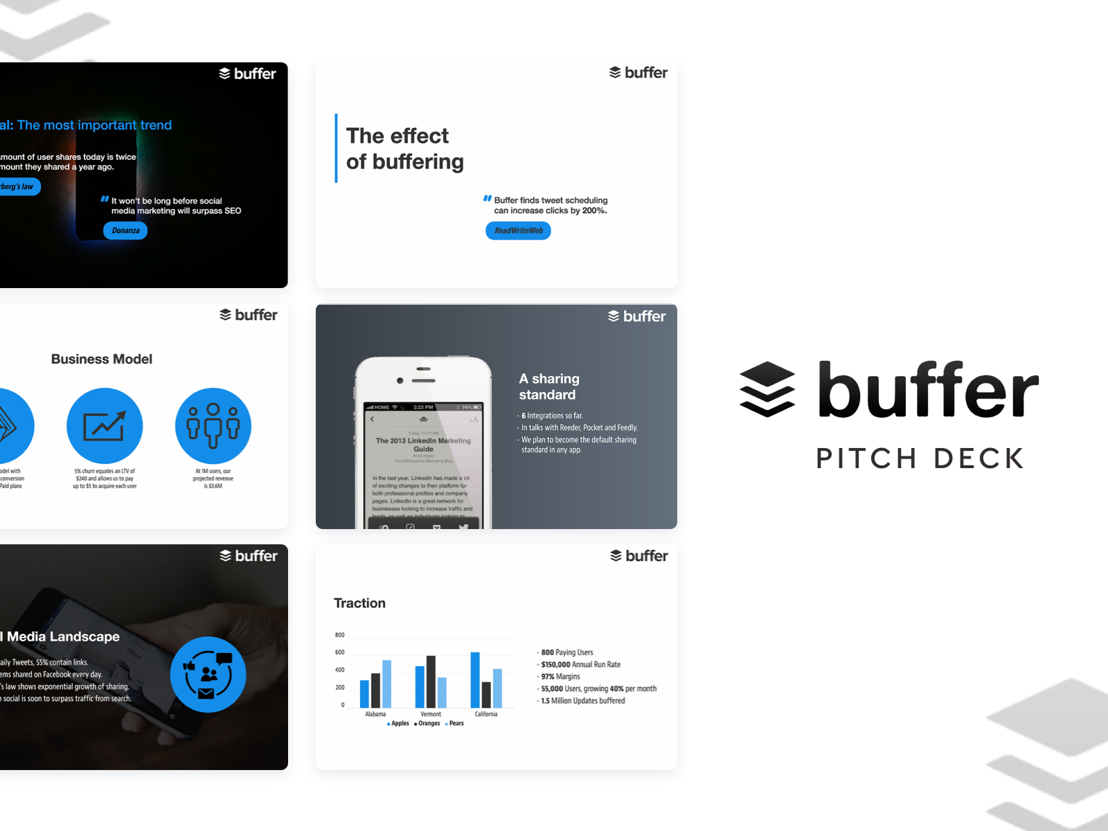 Dribbble - Buffer Pitch Deck.png by Slidebean - Presentation and Pitch ...