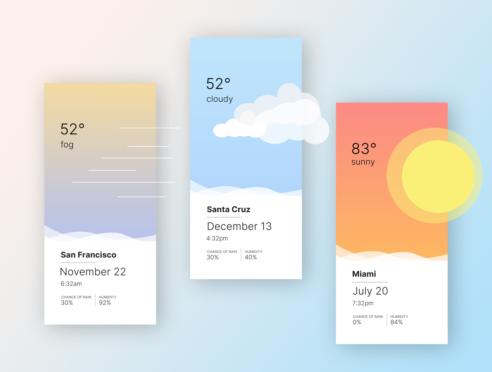 Simple Weather App by Gwen Hornaday on Dribbble Simple Weather App by Gwen Hornaday on Dribbble
