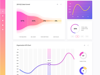 Elegant UI kit - Dashboard by George Vasyagin for Awsmd on Dribbble