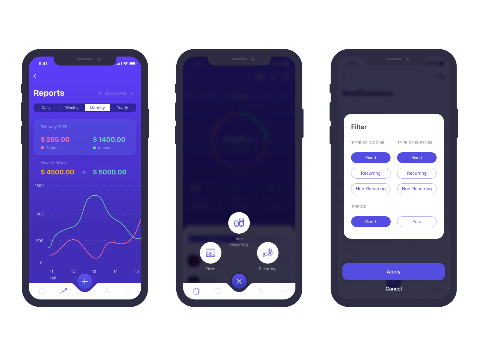budget-planner-by-leo-ehrlich-on-dribbble