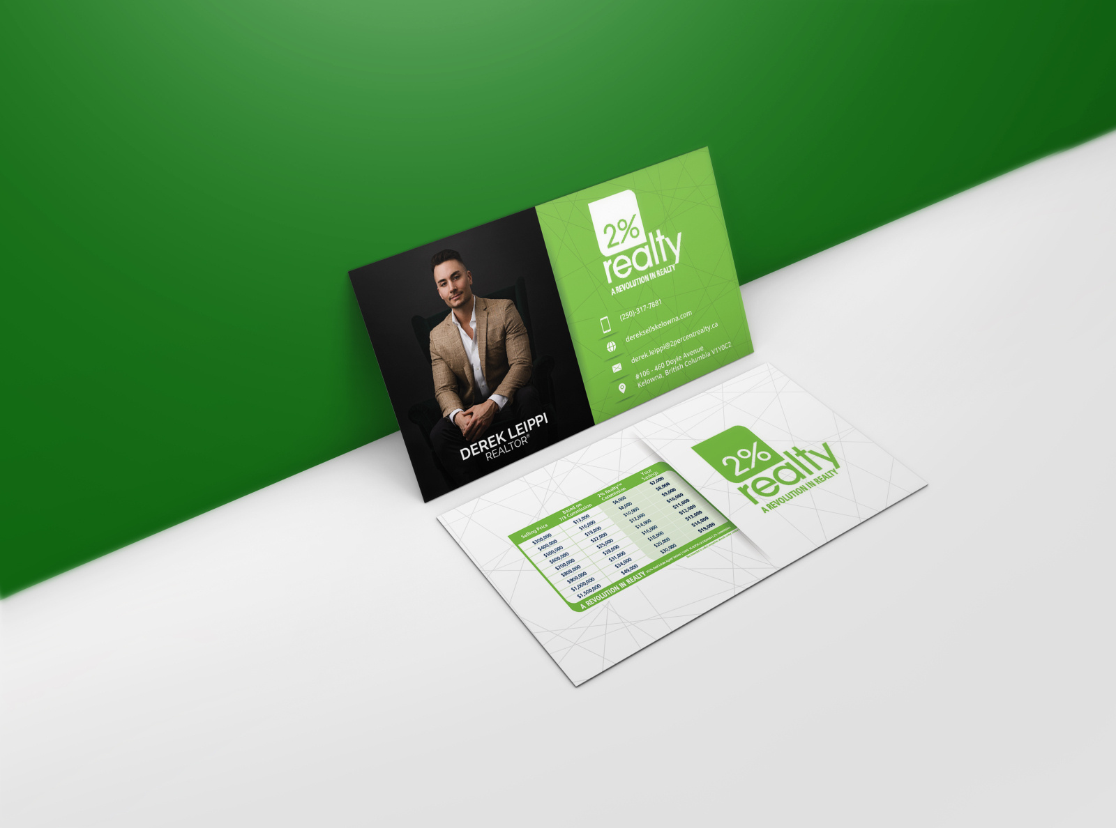 Realty Business Card Design by Md. Robiul Awal Ziko on Dribbble