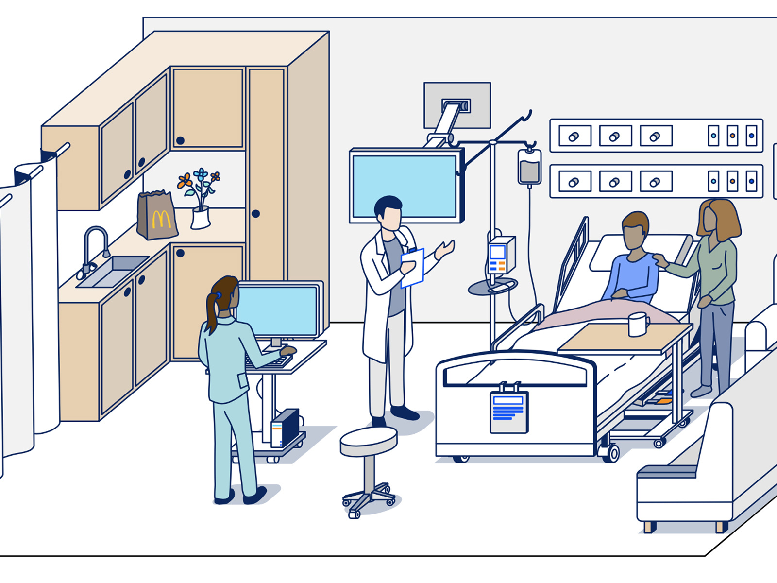 Medical Scene by Farrúh Tillaev on Dribbble