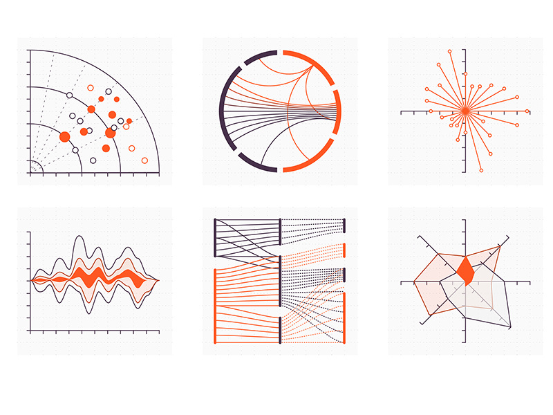 Dribbble - charts_and_graphs.jpg by Farrúh Tillaev