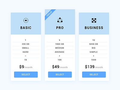 Daily UI 030/100 - Pricing by Pavlo Plakhotia on Dribbble