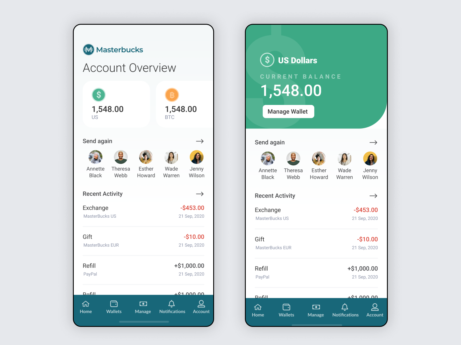 Mobile Payment Dashboard by Ala Dadan on Dribbble