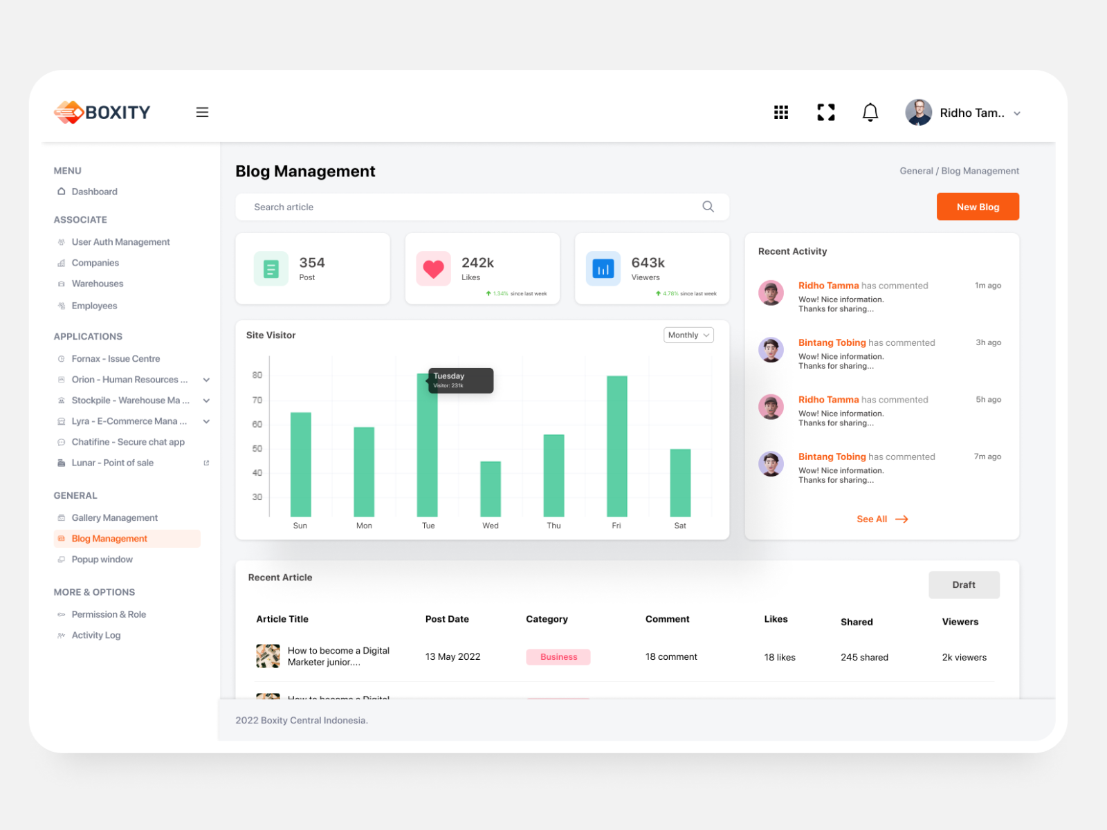 Blog Management Web App by Ipandi Sinaga on Dribbble