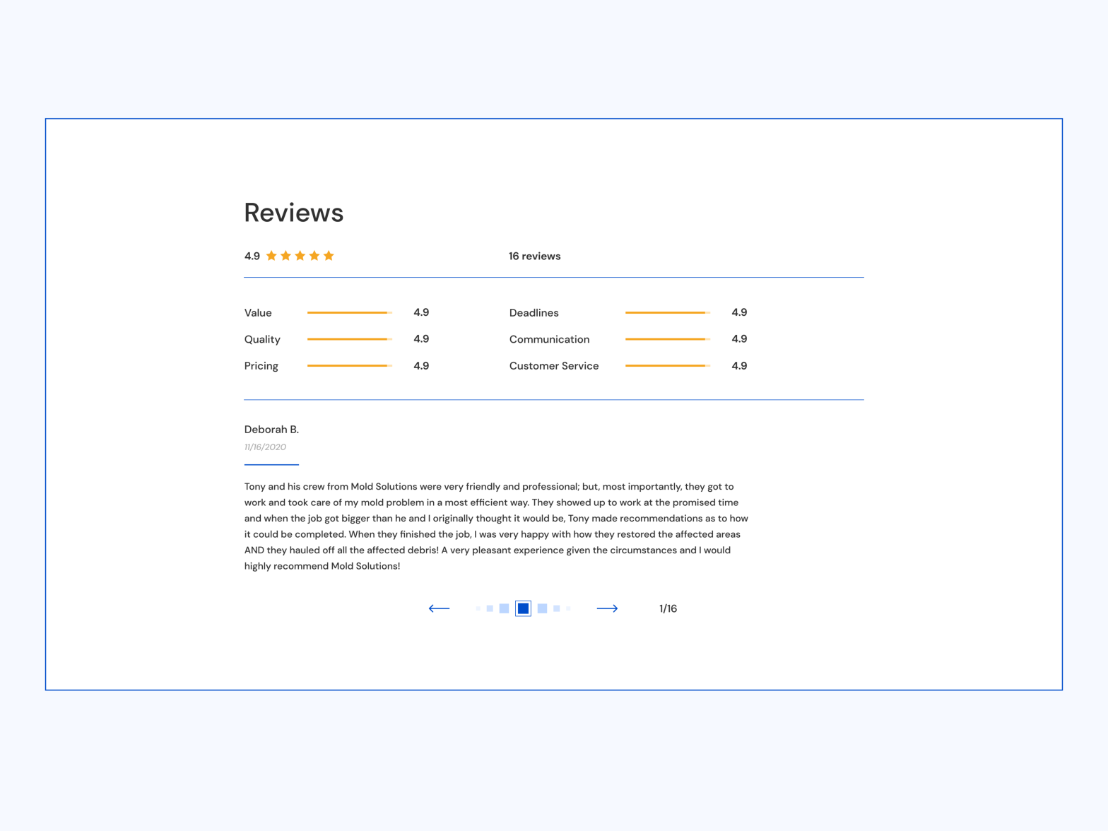 Reviews Screen UI by Ana Miskarian on Dribbble