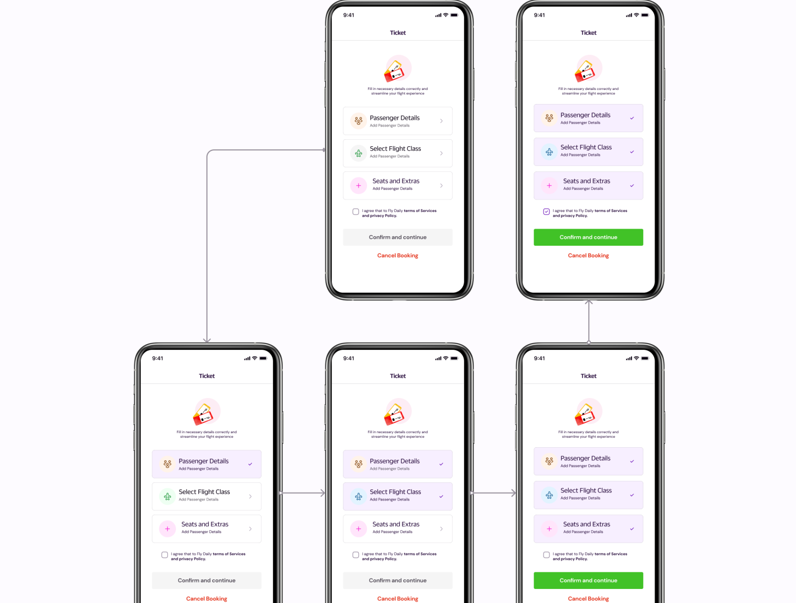 Progress Indicator by Akorede I. Adelanwa on Dribbble