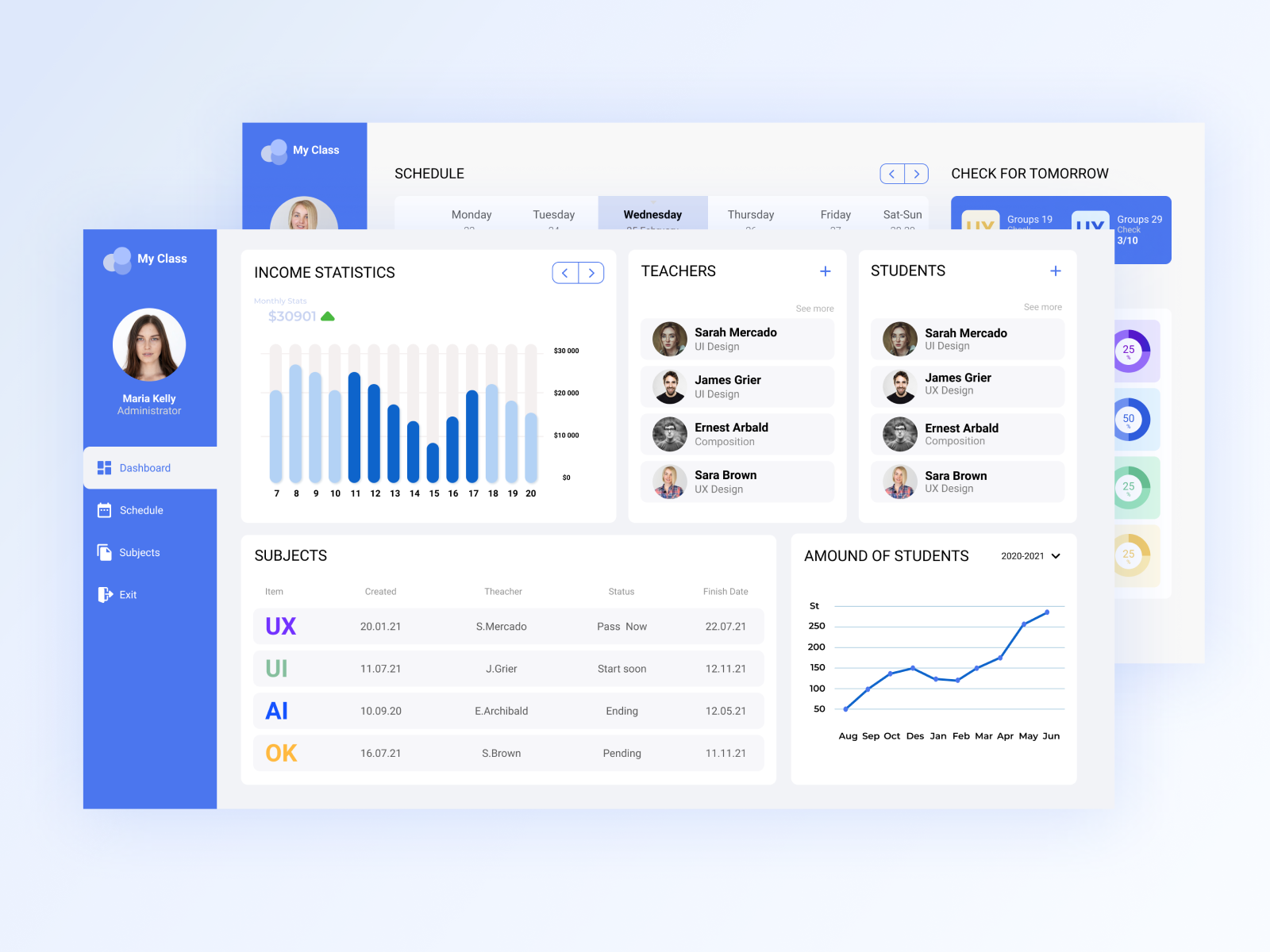 Dribbble - Dashboard.png by Iryna Sverdan