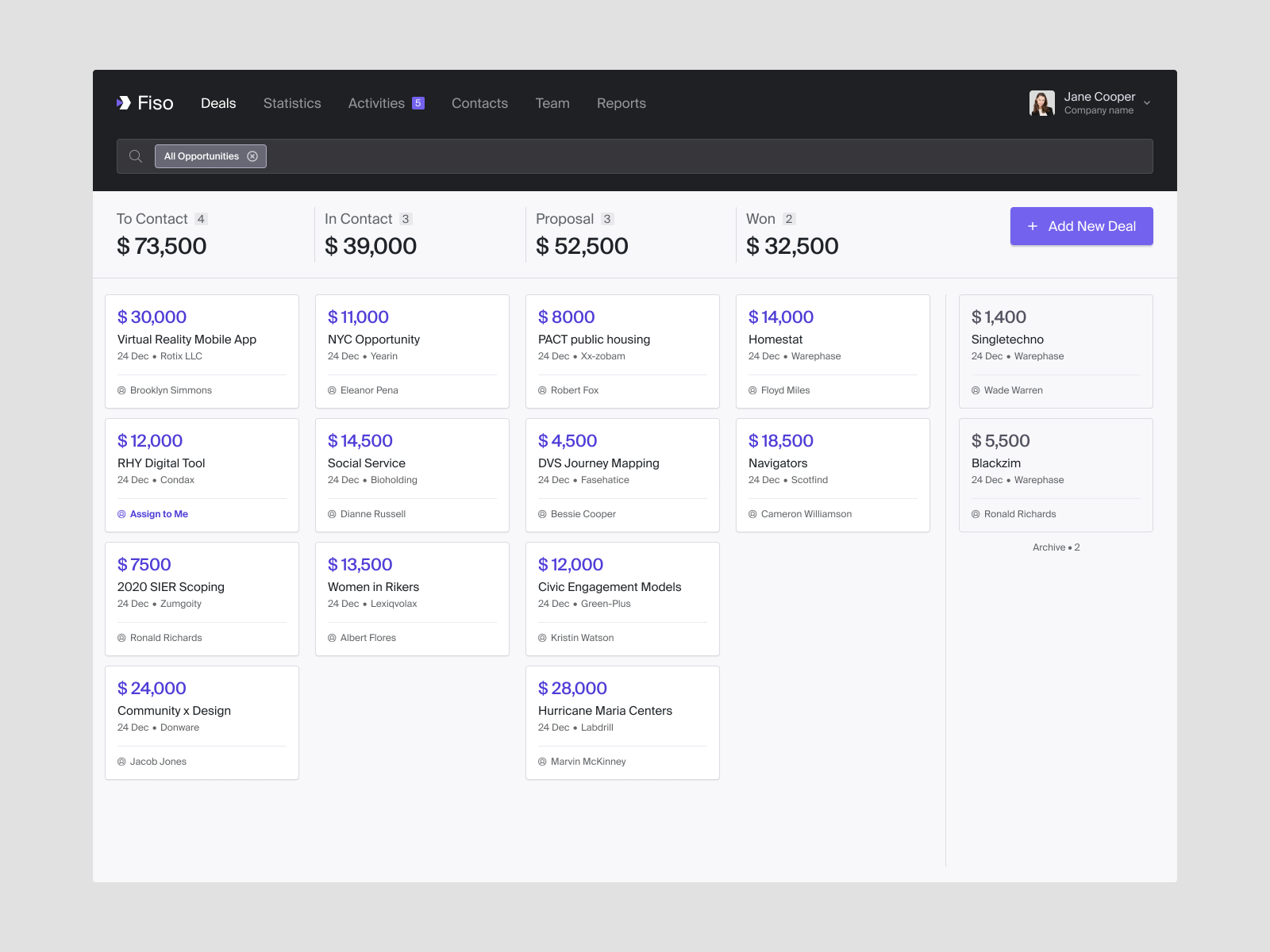 Fiso CRM by George G on Dribbble