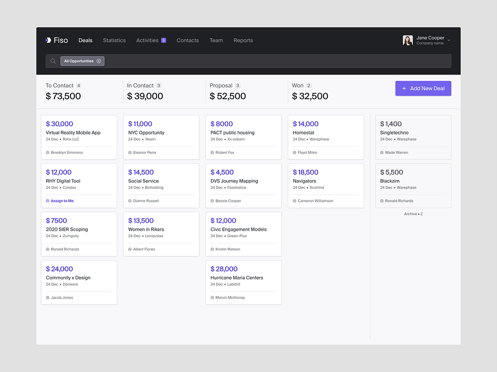 Store Admin Panel by George G on Dribbble