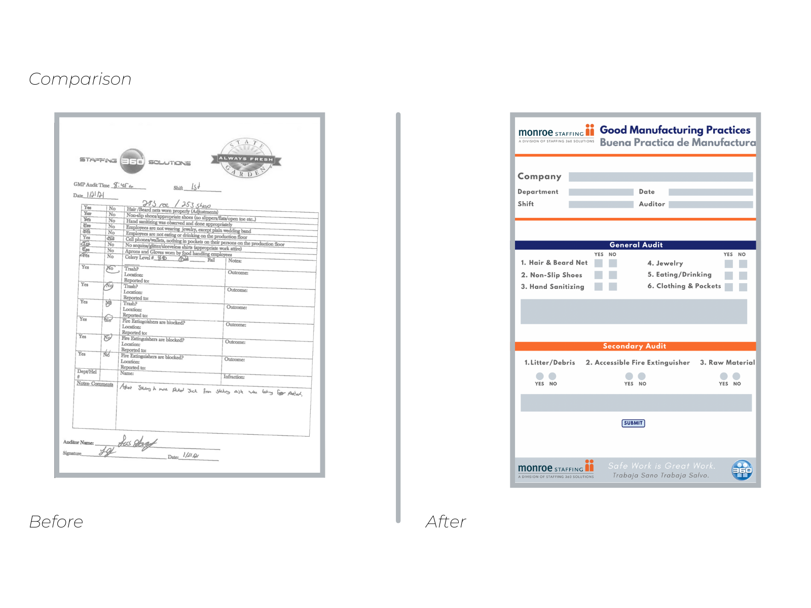 Good Manufacturing Practice - Standard Form Redesign by Waldo on Dribbble