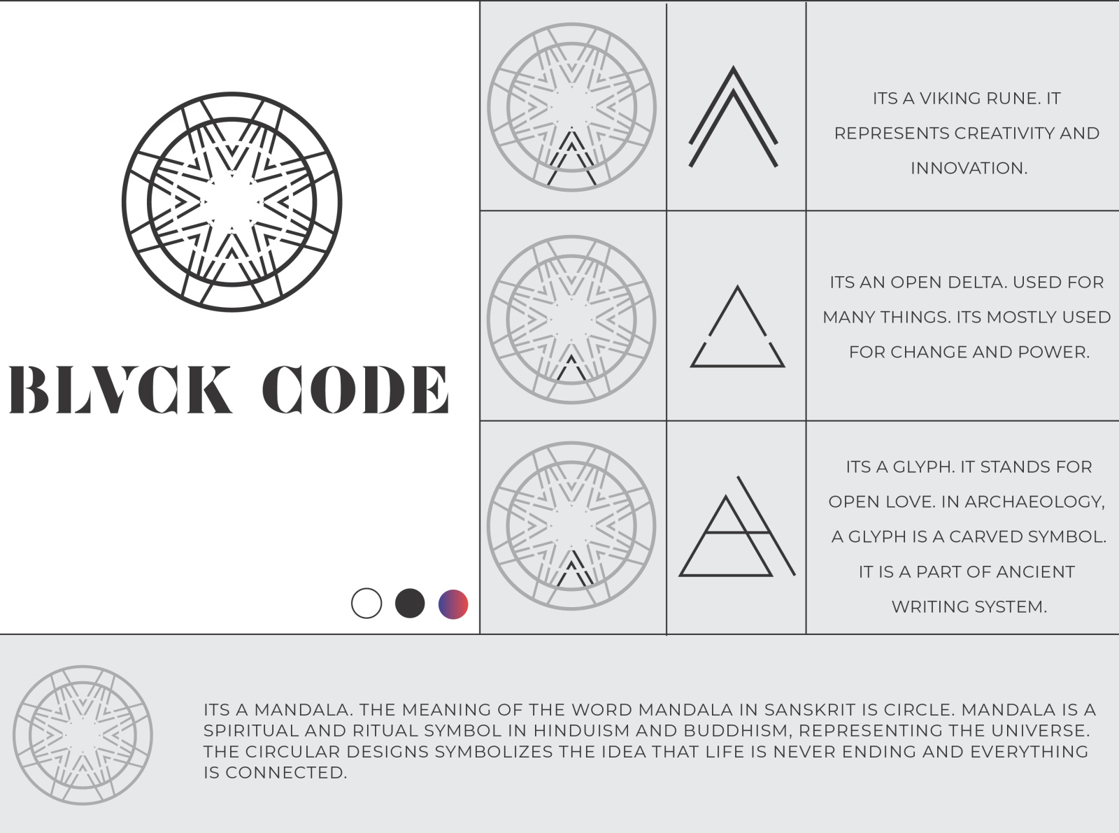 Symbolic logo design by Saberin hasan on Dribbble