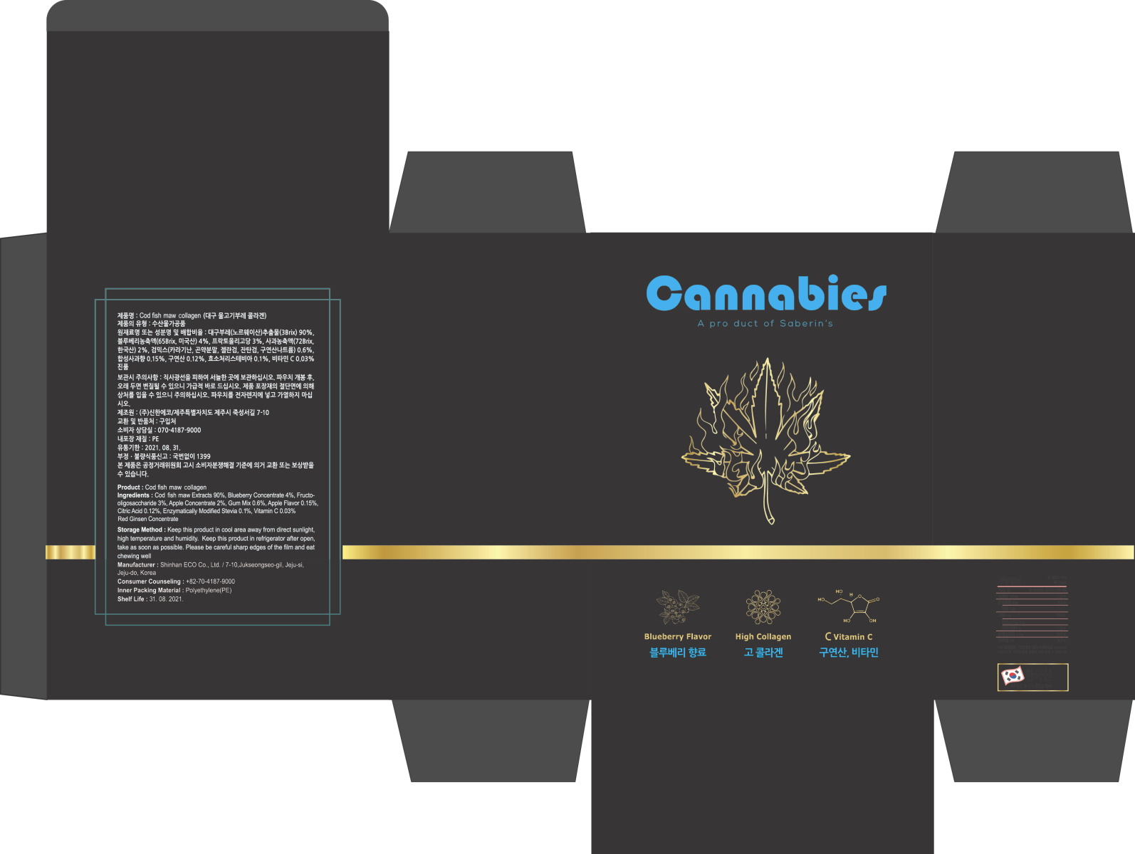 Box Packaging Templete by Saberin hasan on Dribbble