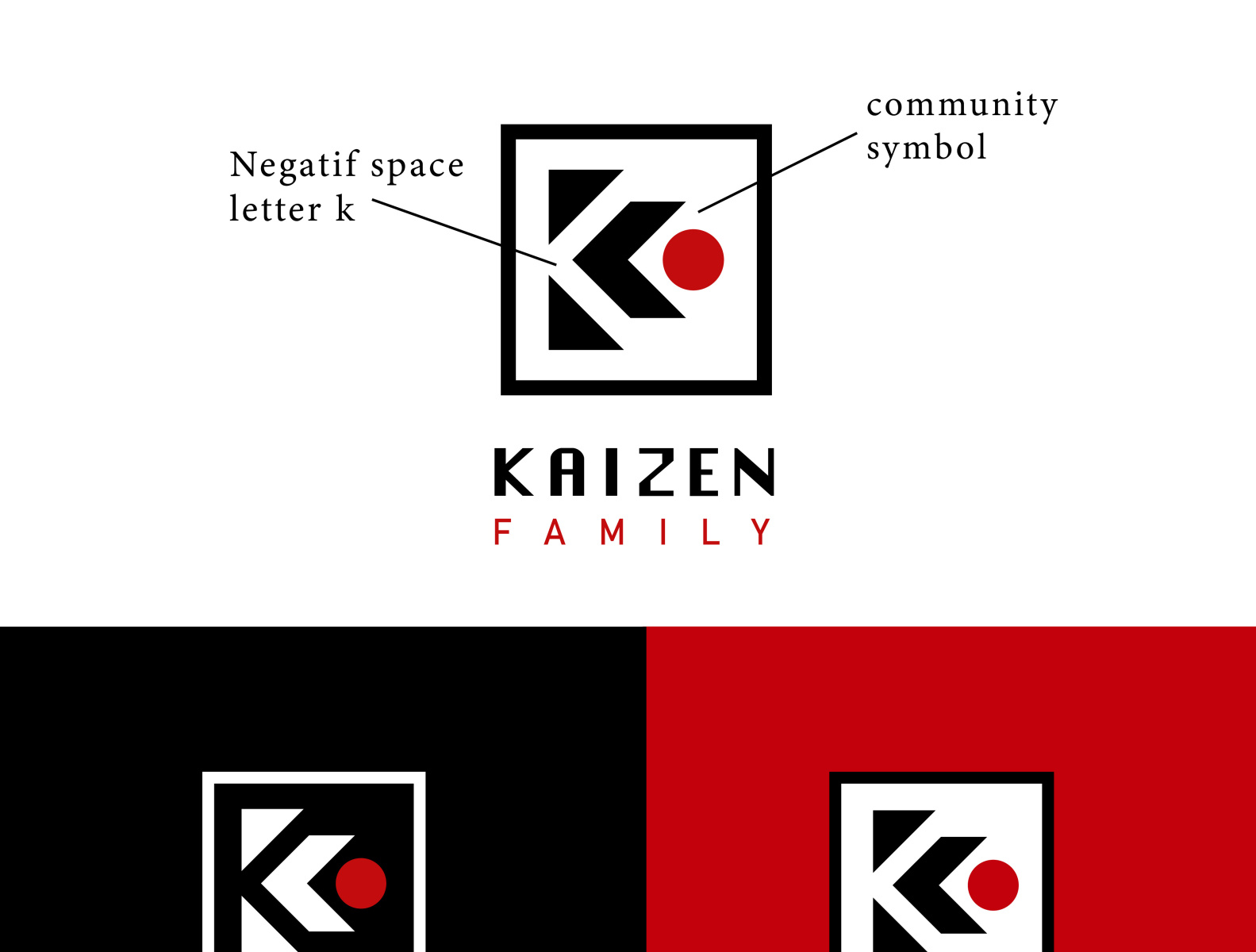 KAIZEN by Novan Ardani on Dribbble