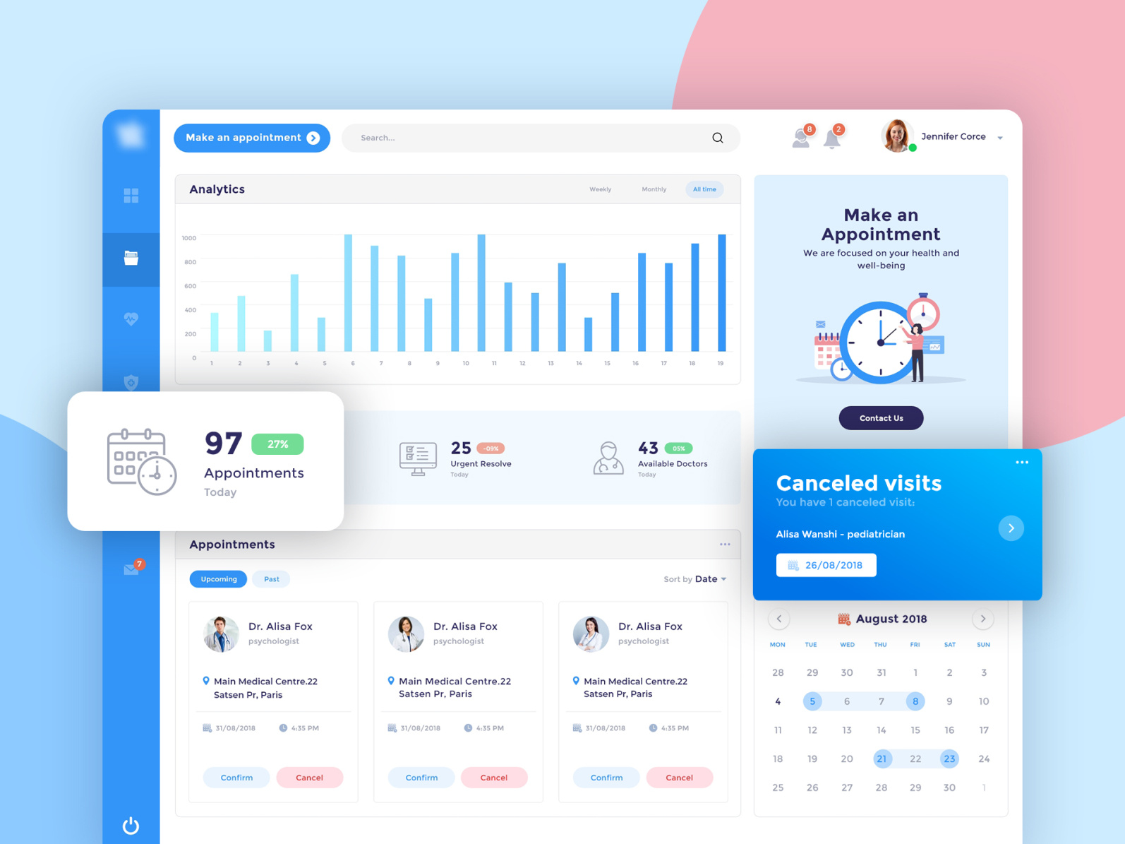 Appointment Dashboard by AWAYR on Dribbble