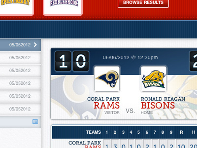 Game Scores by Rafael Escudero on Dribbble