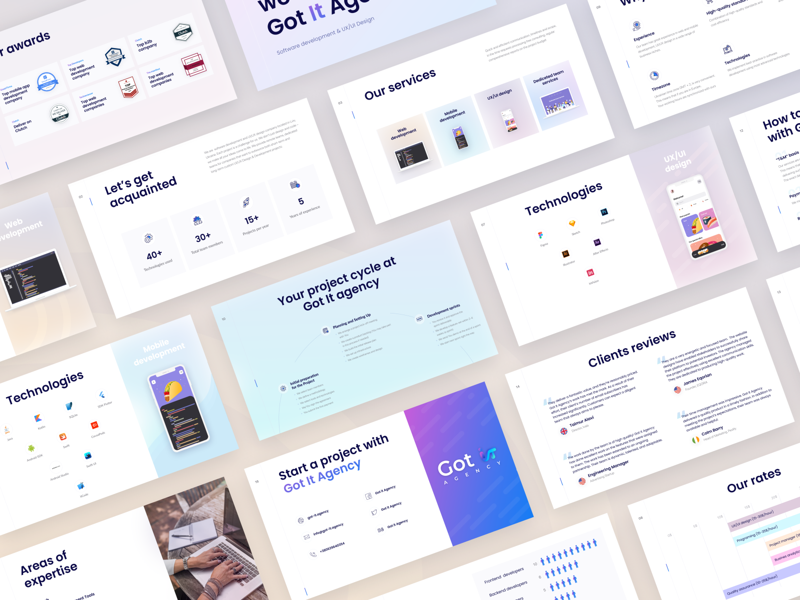 Presentation for Digital Agency by Pavlo Sharamov 🇺🇦 on Dribbble