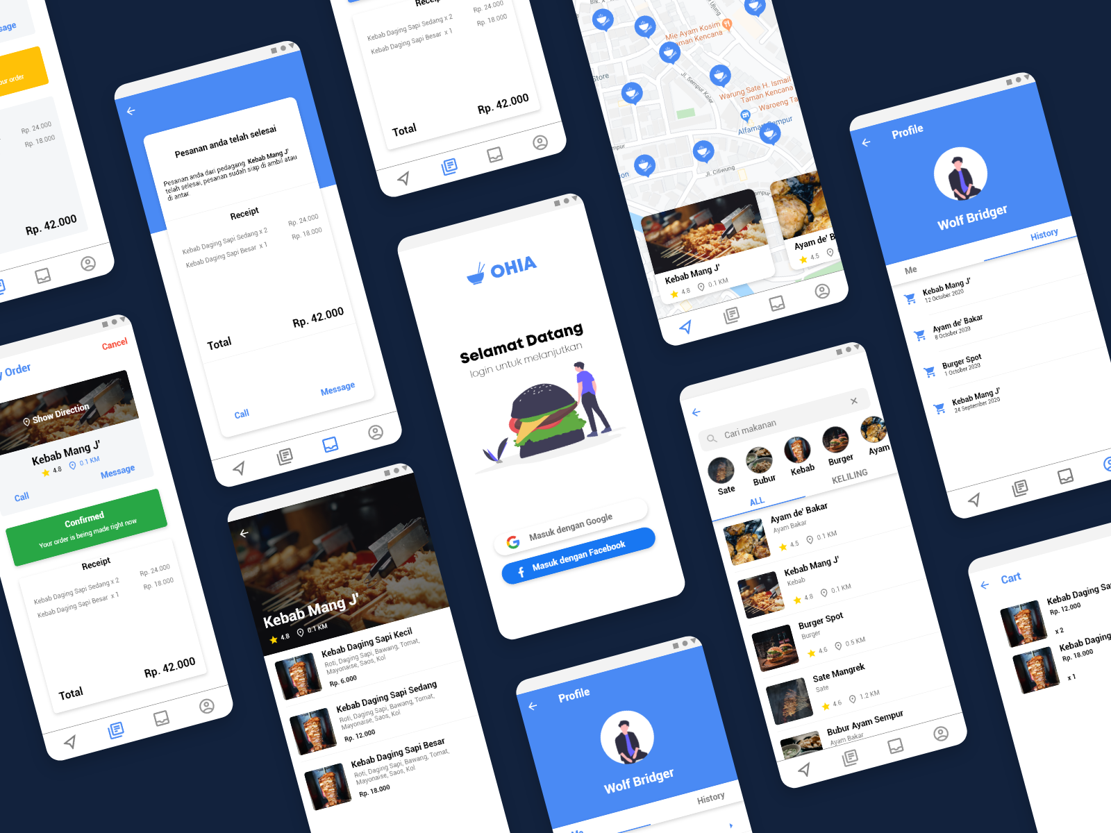 Ohia Overview by Reza Iqronoor on Dribbble