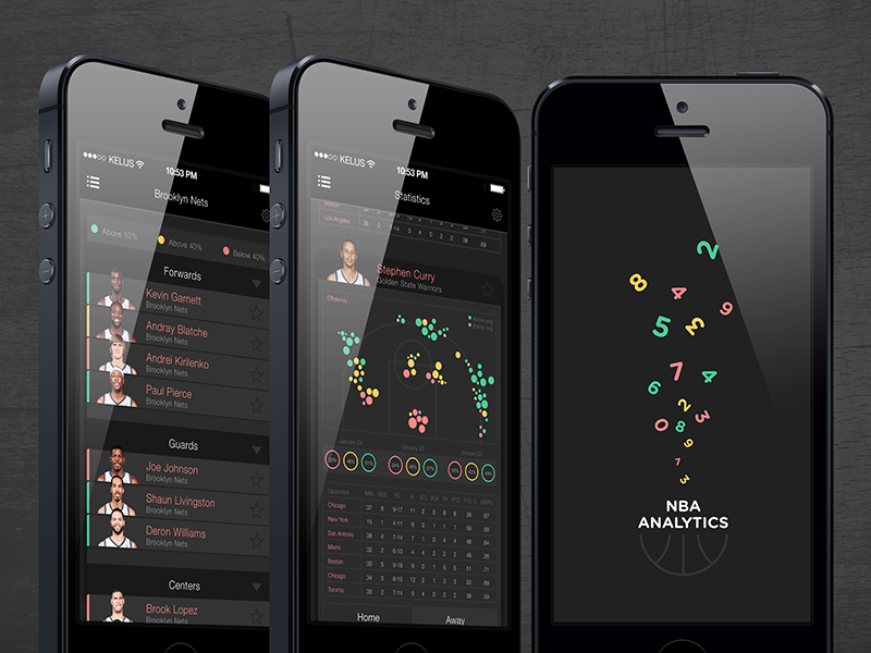 Nba Analytics App by Kelly Keenan on Dribbble