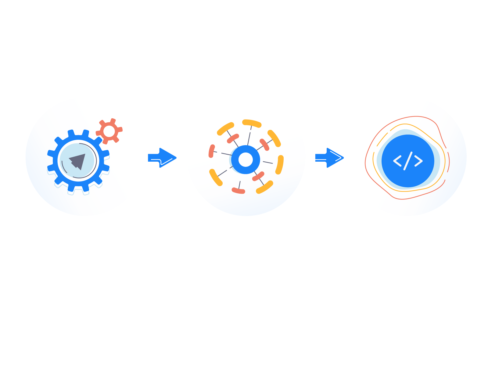 3 Steps in Icons by Eugenia Bulbas on Dribbble