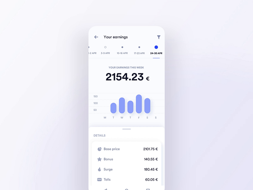 Driver App designs, themes, templates and downloadable graphic elements ...