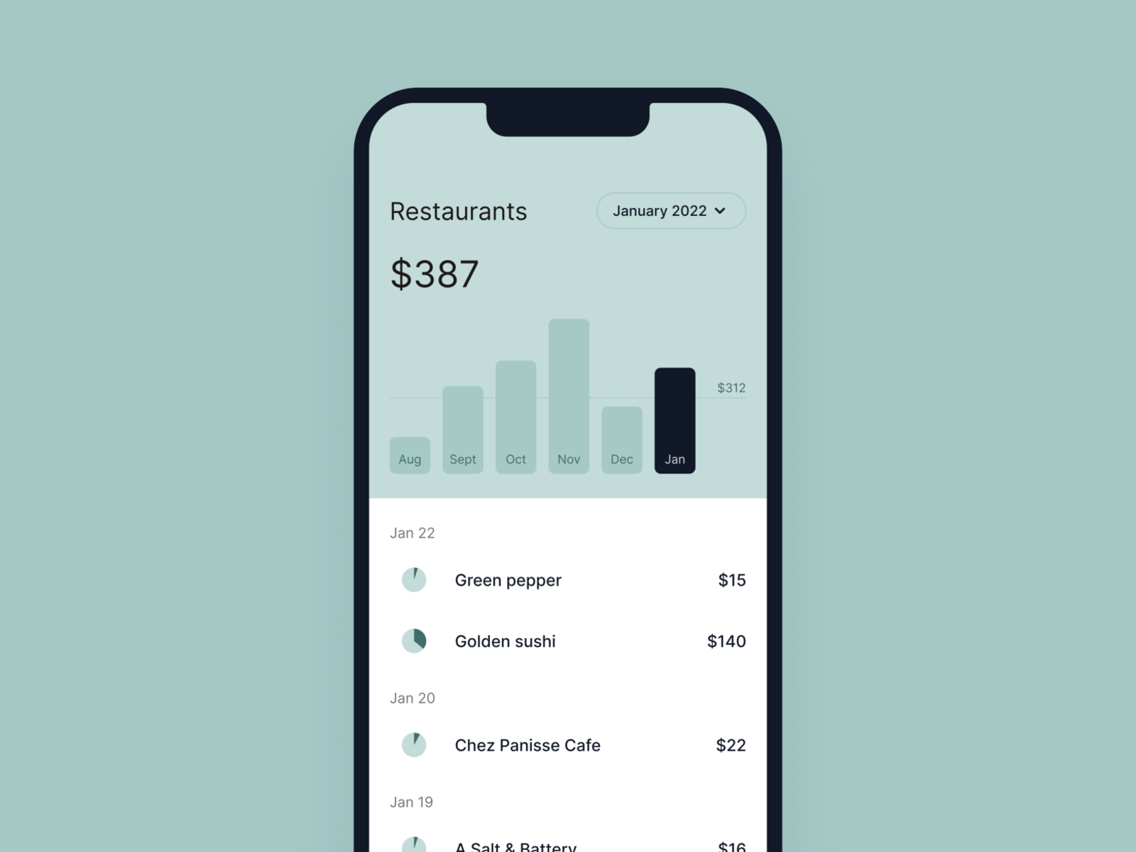 Money tracker - Details by Leo on Dribbble