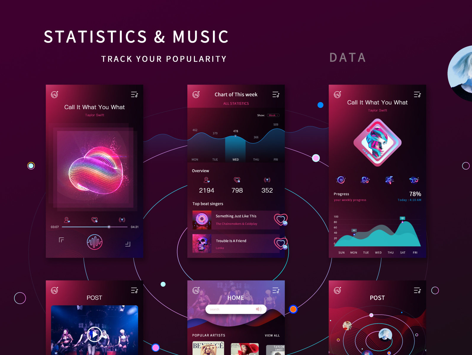 statistics & music by Linmeimei on Dribbble