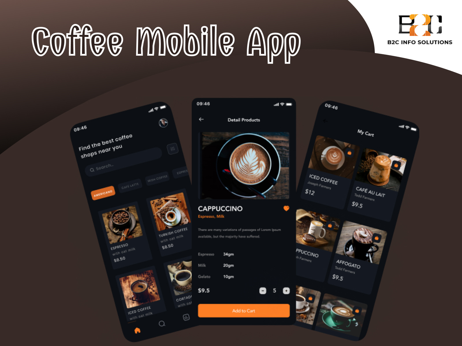 Coffee Mobile App by B2C Info Solutions on Dribbble