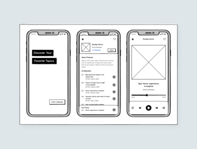 Podcast App - Wireframe by uxwelist on Dribbble