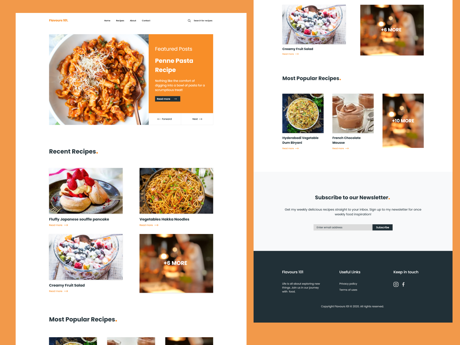 Food Blog Website. by Manvi Singhwal on Dribbble