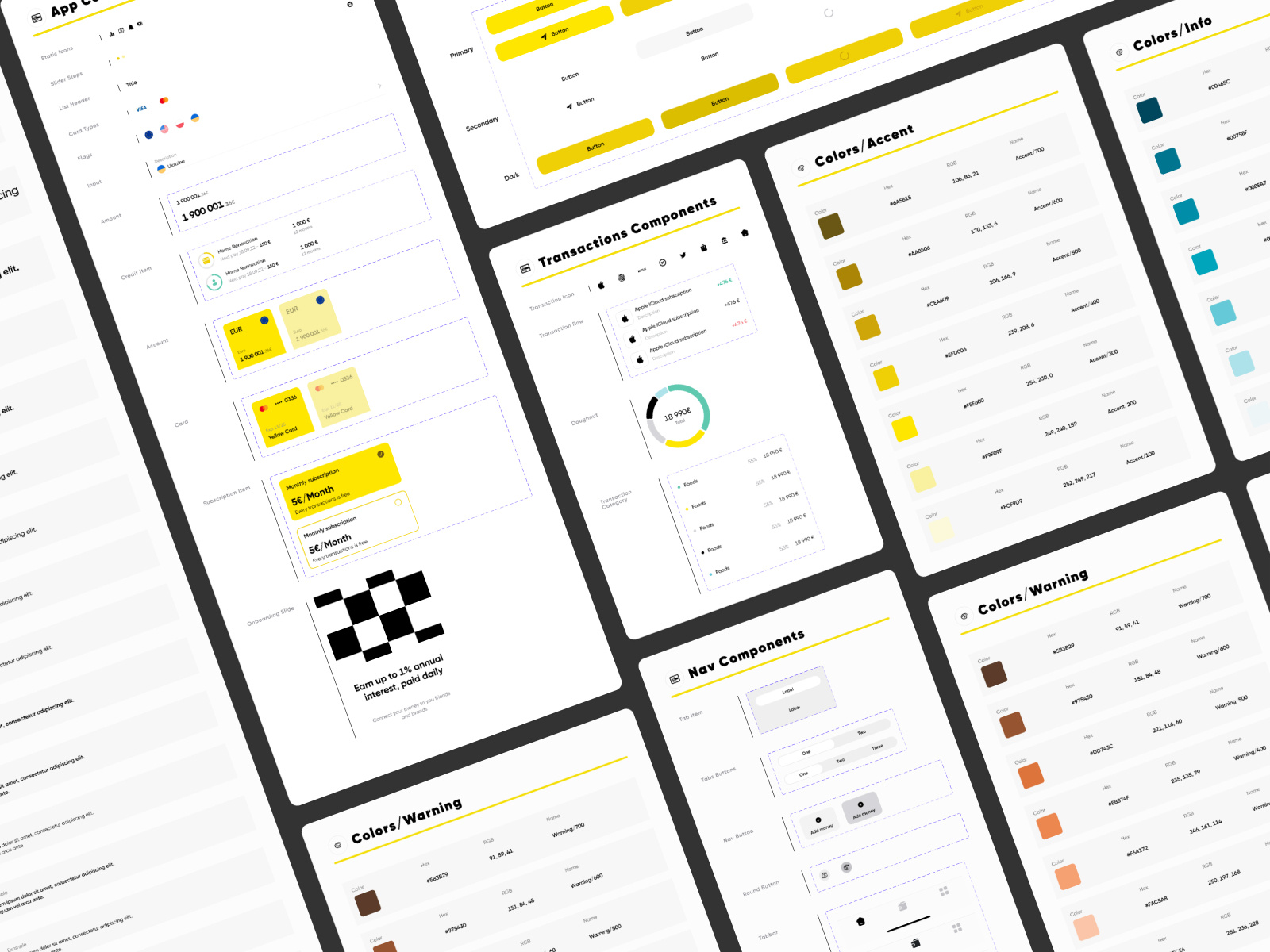 Design System by Nataliie on Dribbble