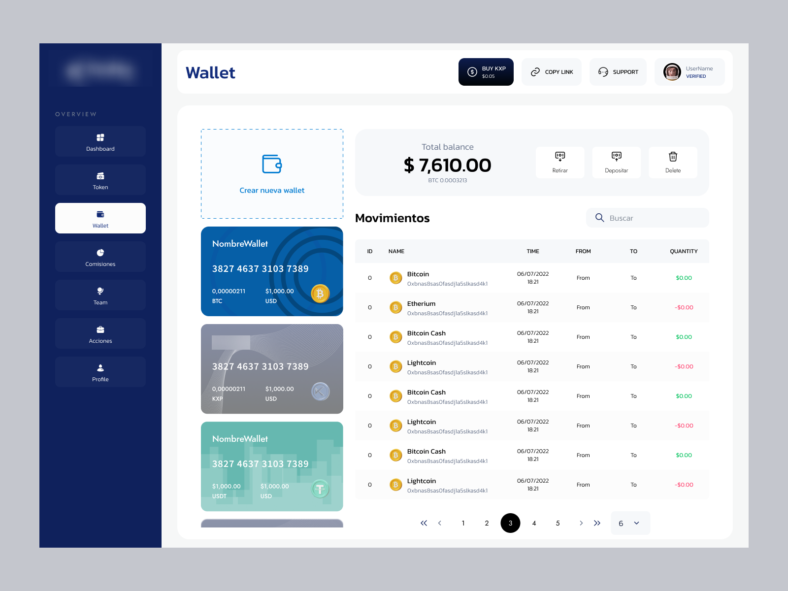 Wallet Dashboard by Juan Lizcano on Dribbble