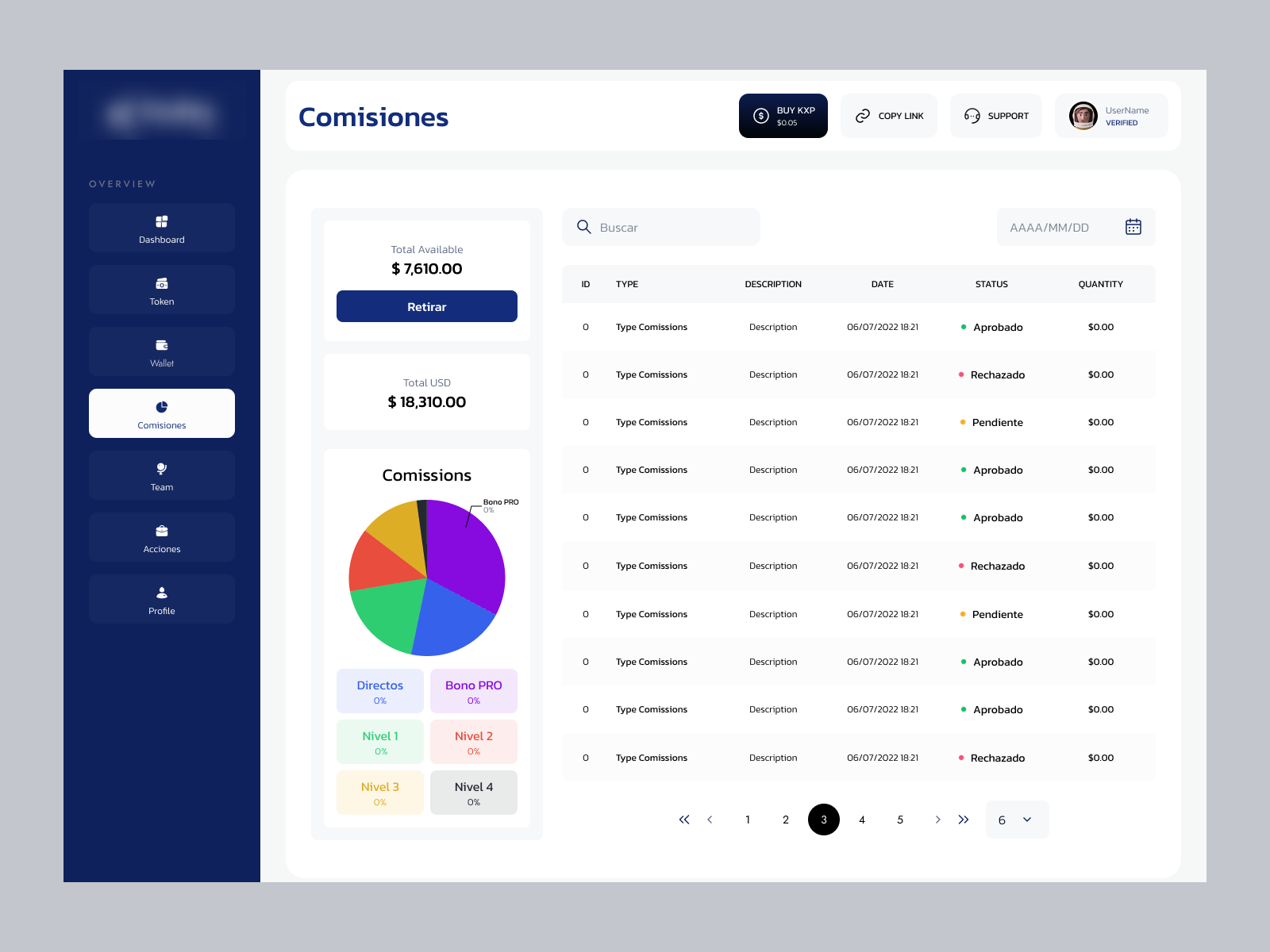 Commissions crypto by Juan Lizcano on Dribbble