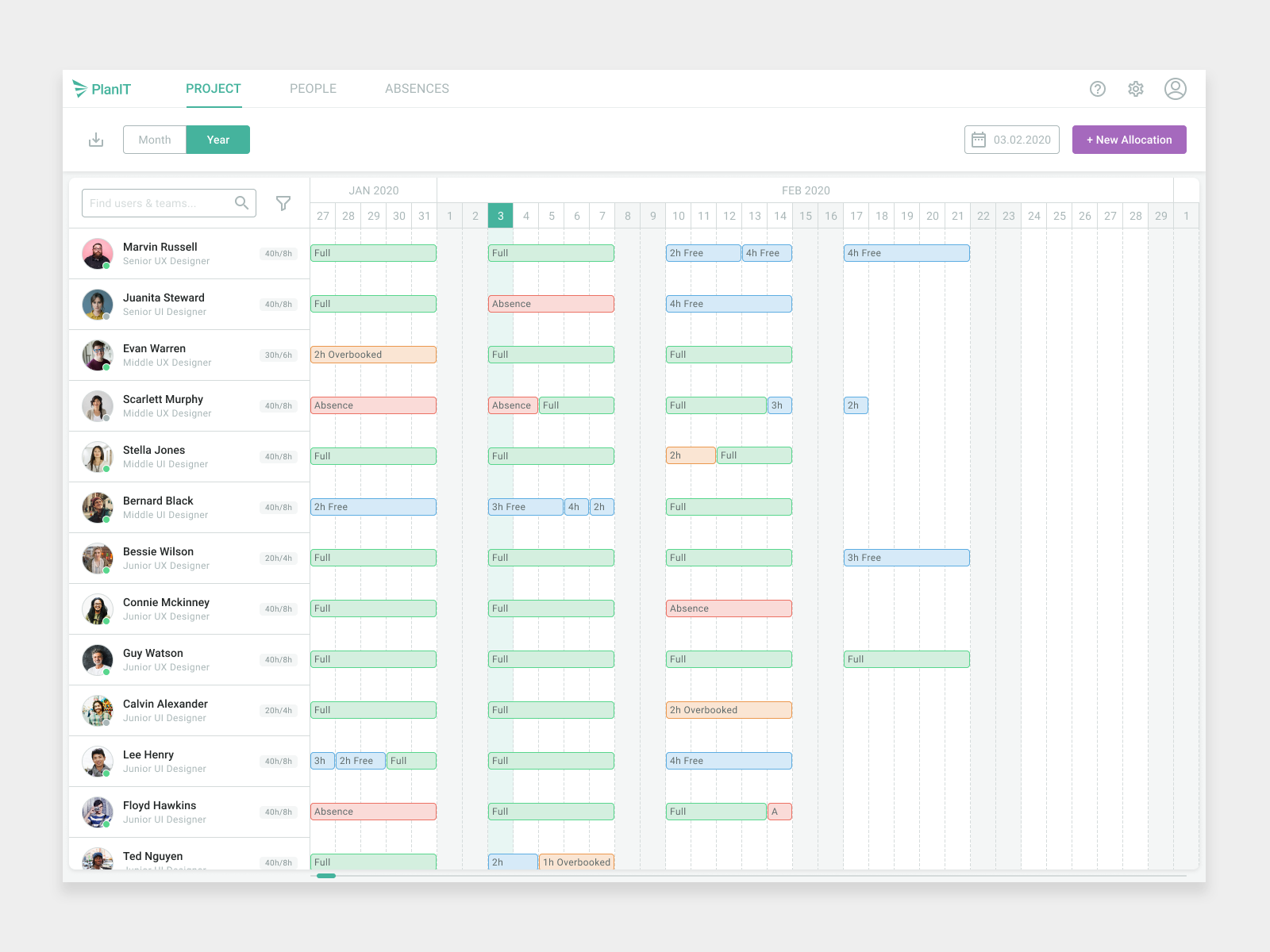 PlanIT by Ihor Koloda on Dribbble