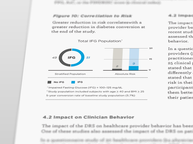 Simple Data Visualization by Bryan Walton on Dribbble