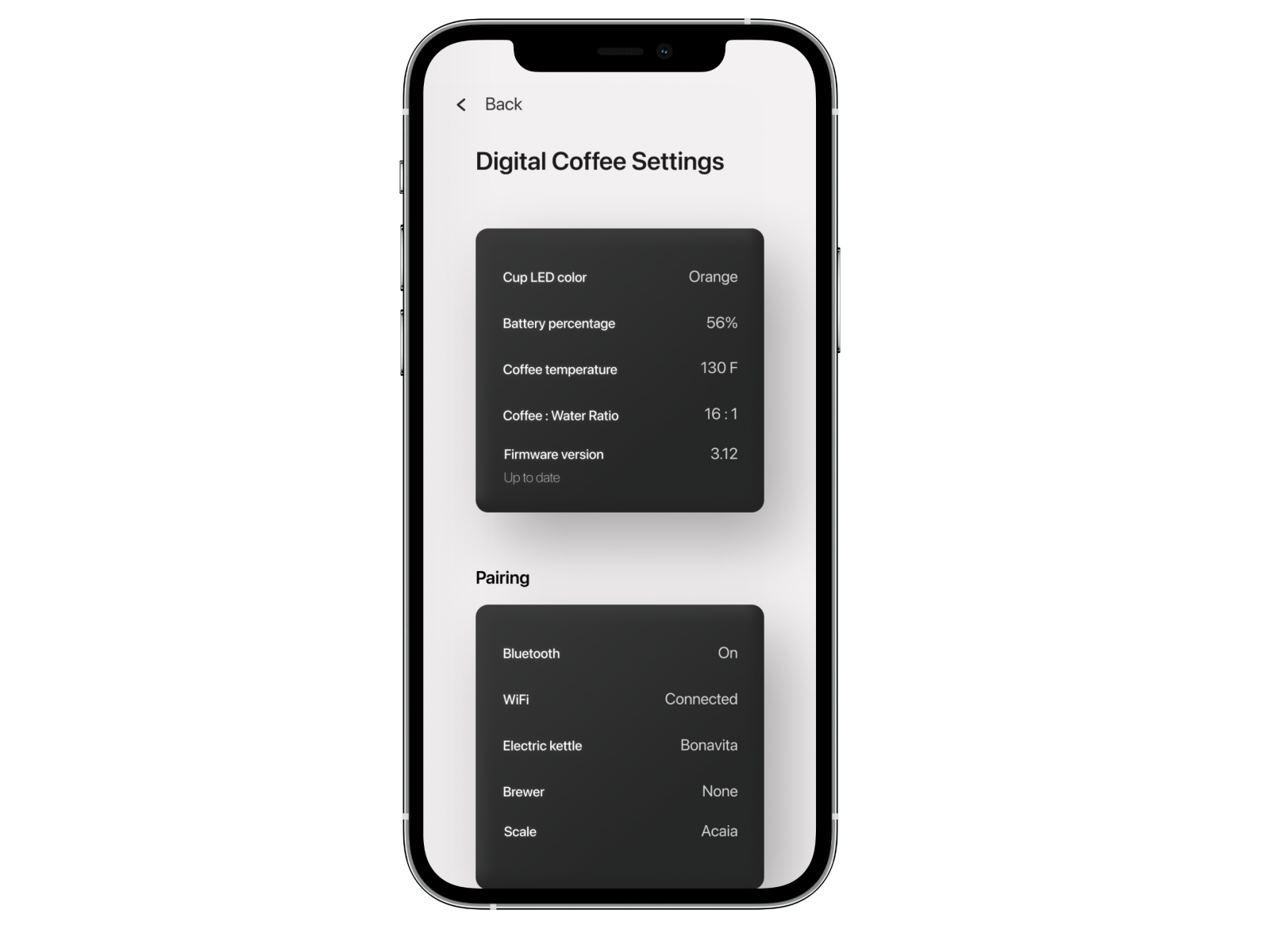 Shift Nudge: Font Size Homework by Gaby Lasala on Dribbble