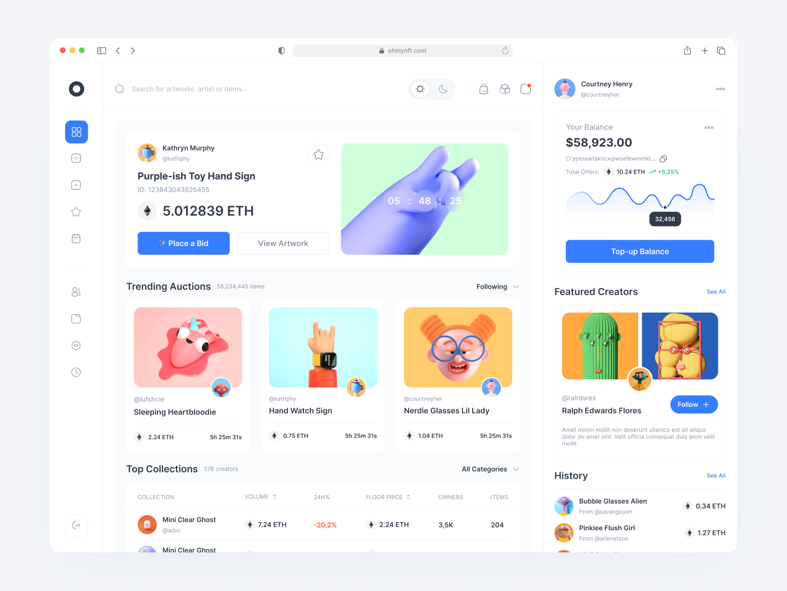 Ohmynft - NFT Market Dashboard by Anisah Nabilah on Dribbble