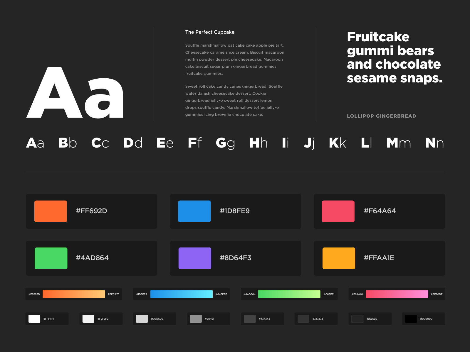 Design System WIP by Nick Jacoy on Dribbble