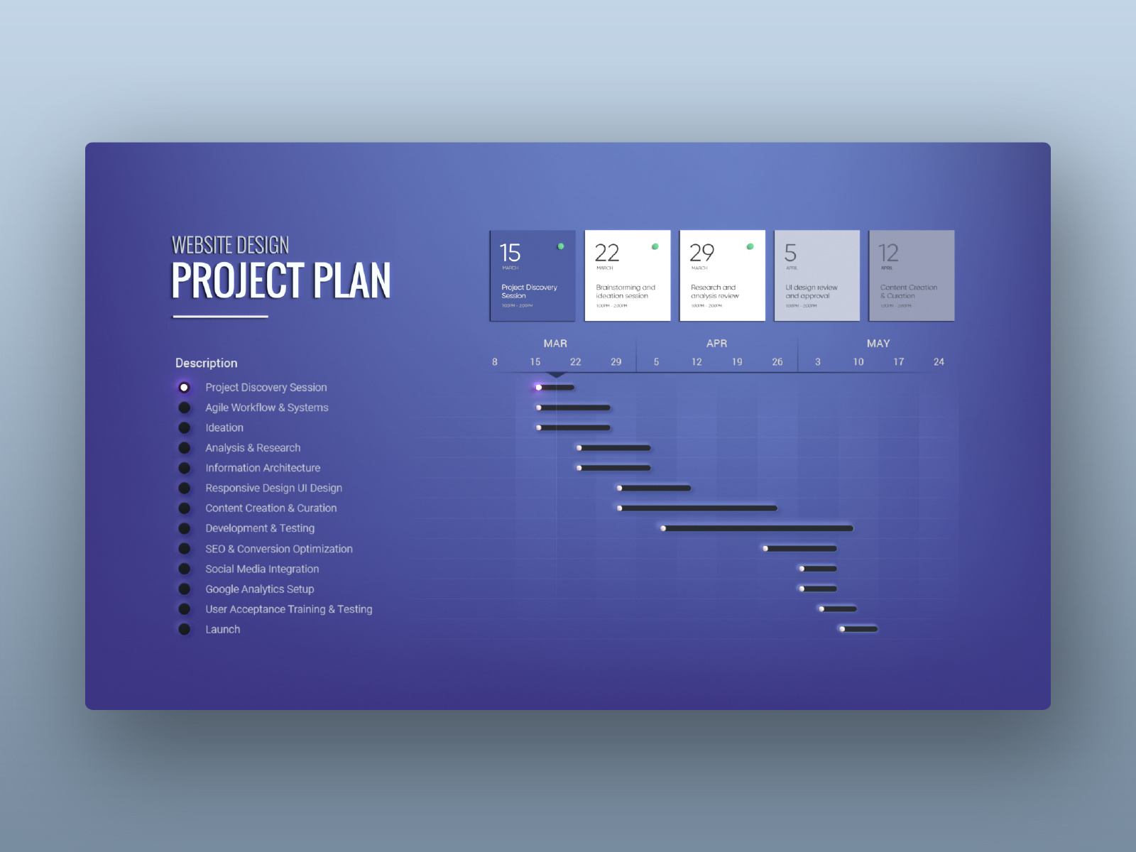 Simple neuromorphic website project dashboard by Nolan Rosen on Dribbble