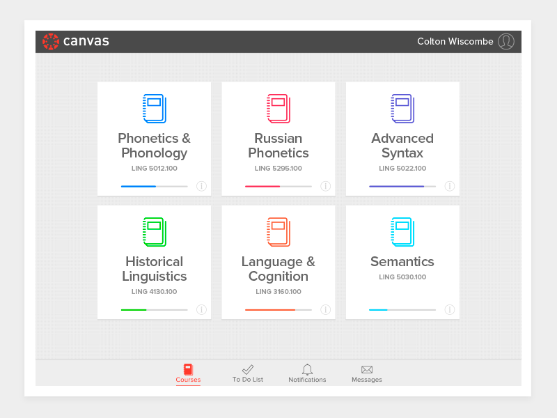 Canvas Mobile Dashboard Details by Colton James Wiscombe on Dribbble
