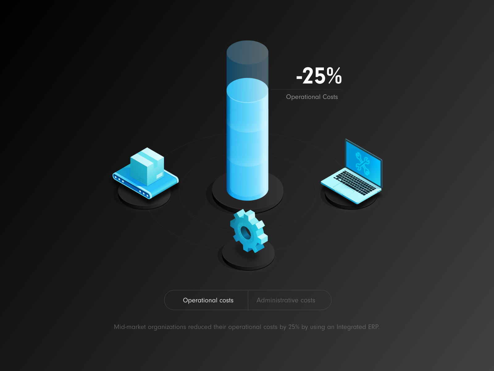 Cost Chart Illustration by Zsolt Jakab on Dribbble