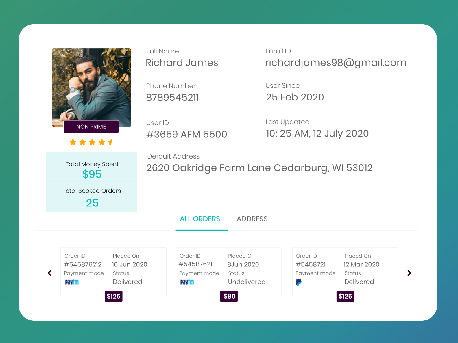 User Profile Dashboard Ui by Nishu Mohan on Dribbble