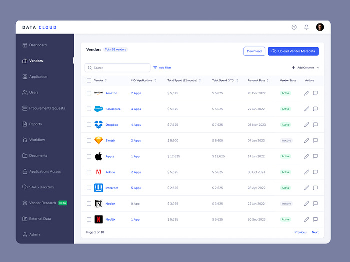 List UI designs, themes, templates and downloadable graphic elements on ...